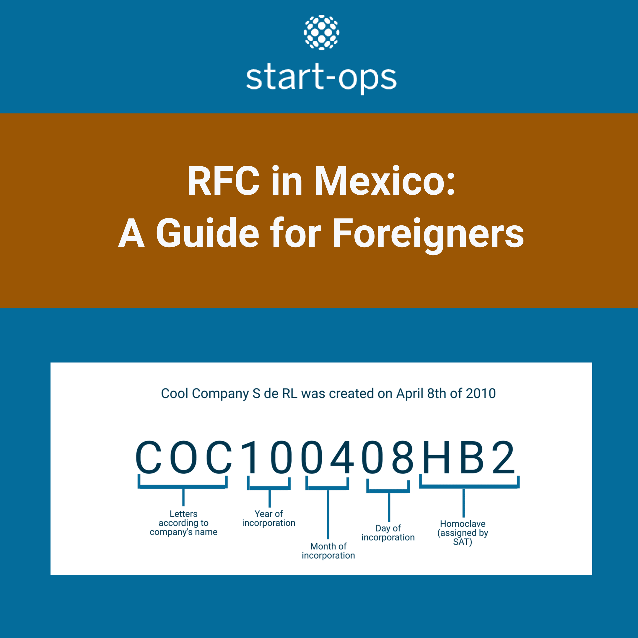 RFC Mexico for Foreigners 2026: How to Get One (Step-by-Step Guide)